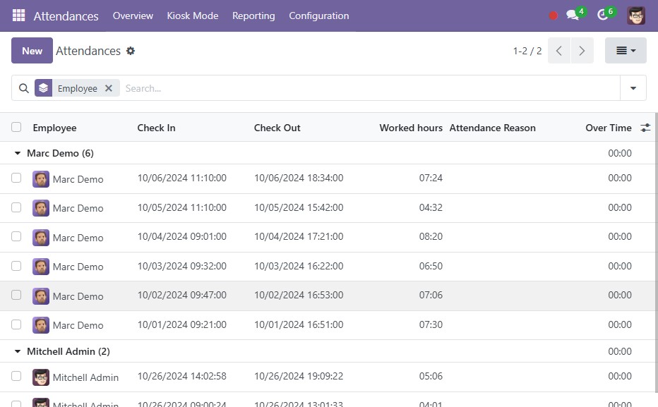 Open Source Attendance Software | GPS, Reports, and Overtime